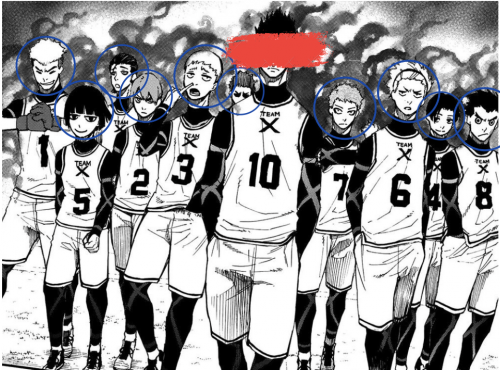 Create a Blue Lock 1st Selection Fodder Tierlist Tier List - TierMaker