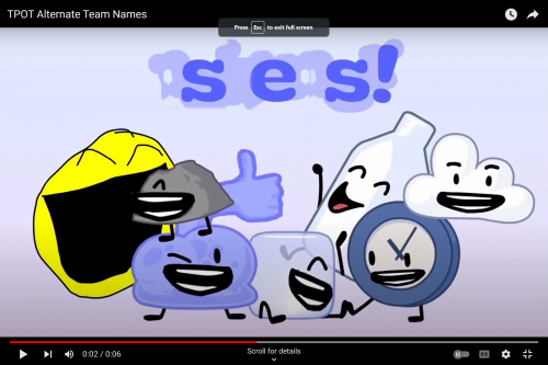 Create a Voice Acting Club 2023-24 Videos Tier List - TierMaker