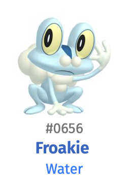 Create a Shiny Starter Pokemon (Gen 1-9) Tier List - TierMaker