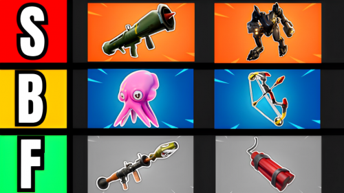 Every Fortnite *Explosive*! Tier List (Community Rankings) - TierMaker