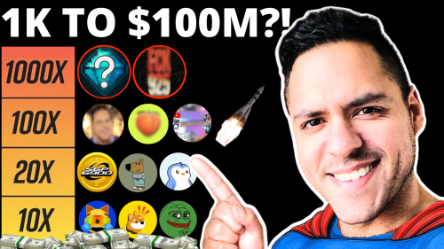 Create a HOLDS STILL? Tier List - TierMaker