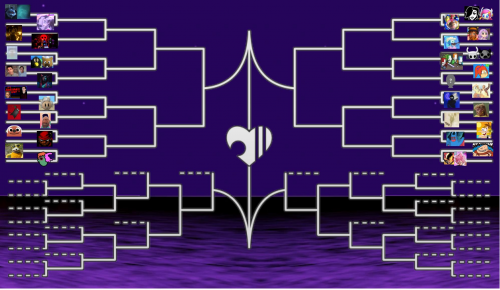 MASHUP WEEK [WEEK ABOVE HEAVEN] Tierlist Tier List (Community Rankings) - TierMaker