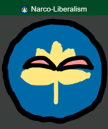 Create a Polcompball Anarchy Wiki Ideologies Tier List - TierMaker