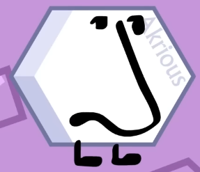 Bobject Camp: Season 2 AGAIN Tierlist Tier List (Community Rankings ...