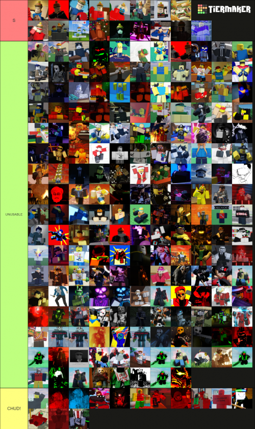 Forsaken Skin Tier List (Community Rankings) - TierMaker