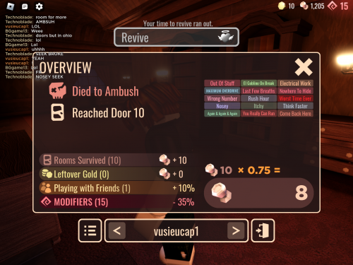 Doors characters Tier List (Community Rankings) - TierMaker