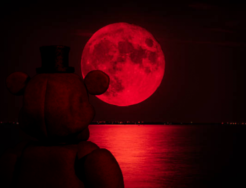 EVE Area/Section Tier List (Community Rankings) - TierMaker