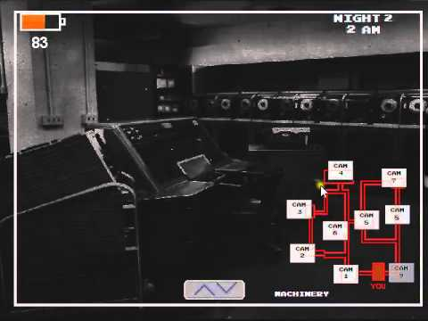 FNaW 2 Characters AI Tier List (Community Rankings) - TierMaker