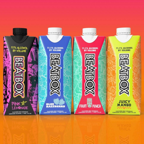 Create a BeatBox Tier List - TierMaker