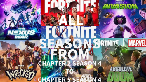 Create a all fortnite seasons marvel to marvel Tier List - TierMaker