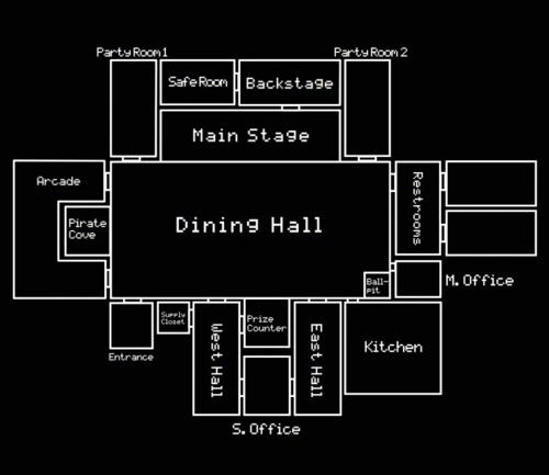Birthday Tier List (Community Rankings) - TierMaker