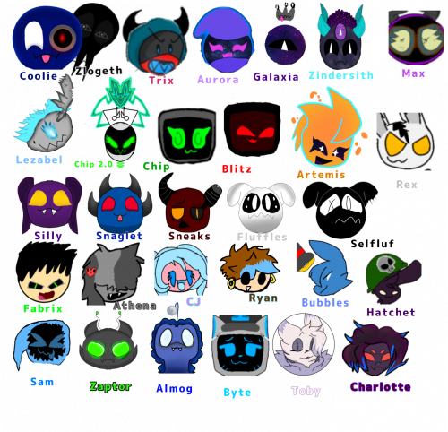 Create A My Oc Tierlist Tier List Tiermaker