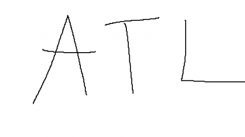 ATL Tier List (Community Rankings) - TierMaker