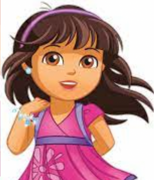 Create A Fictional Crushes Tier List Tiermaker