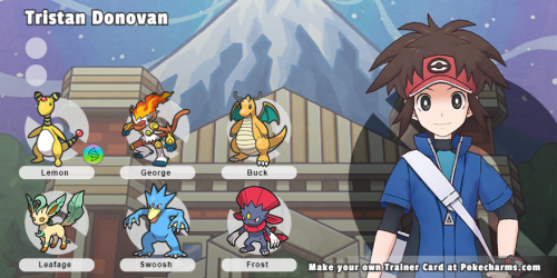 Video games Tier List (Community Rankings) - TierMaker