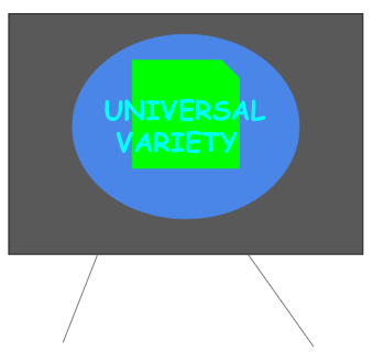 Create a Childrens Universal Variety Programs Tier List - TierMaker