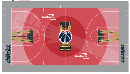 Create a NBA In Season 2024 Courts Tier List - TierMaker