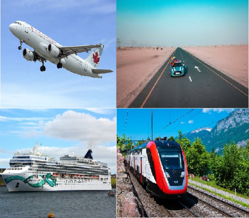 Create a The Ultimate Modes Of Transportation Tier List - TierMaker