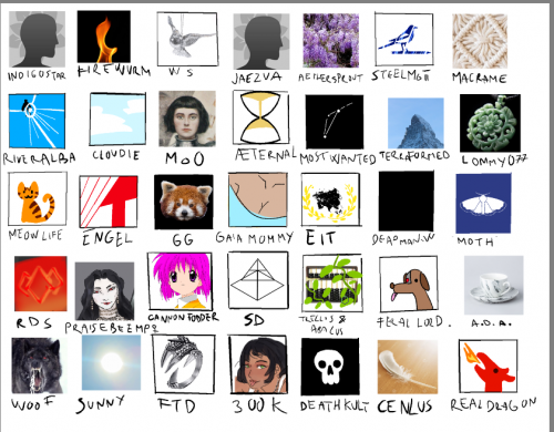 Create a Ennui Of Gaia Social Media Users Tier List - TierMaker