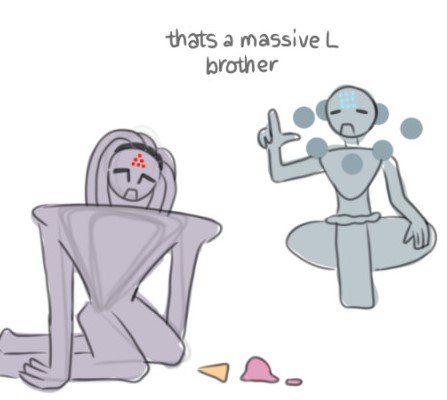 Create a Starchild Characters Power scaling Tier List - TierMaker