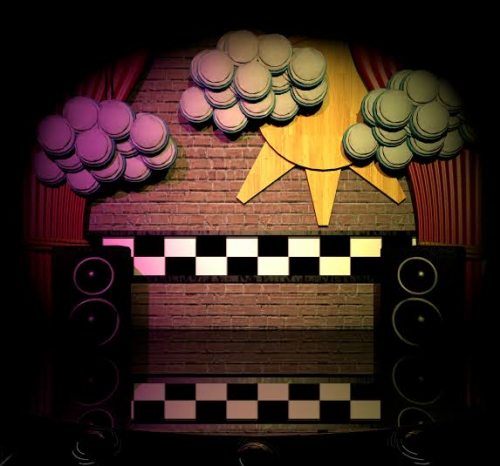 Fnaf all animatronics Tier List (Community Rankings) - TierMaker Fnaf all animatronics Tier List (Community Rankings) - TierMaker