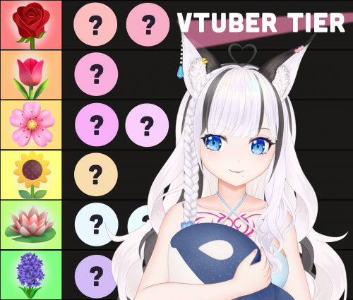 Create a VN Vtuber as Flower Tier List - TierMaker