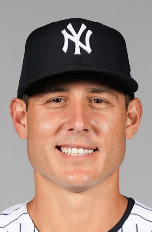 MLB 2023 first baseman tierlist Tier List (Community Rankings) - TierMaker