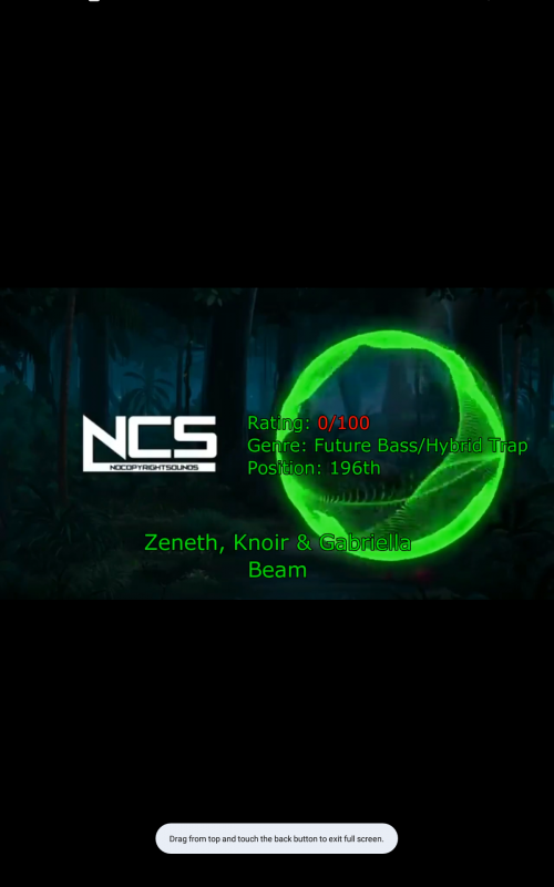 Create a Ncs 2022 part 1 Tier List - TierMaker