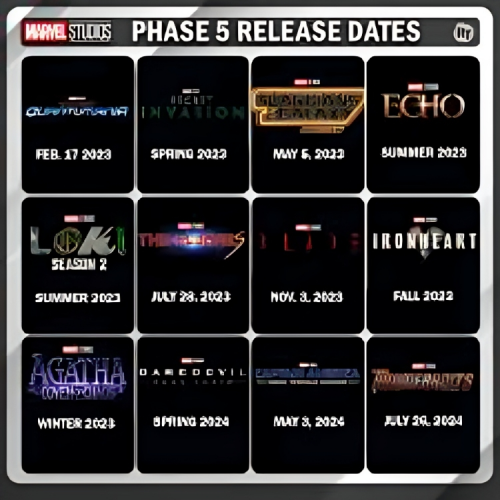 Create a Marvel Phase 5 MCU Tier List - TierMaker