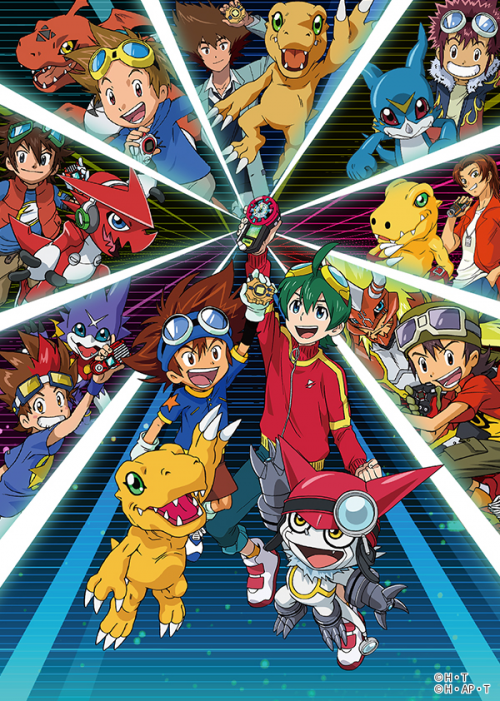 Digimon Anime Ranking Tier List (Community Rankings) - TierMaker