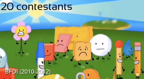 BFDI intros Tier List (Community Rankings) - TierMaker