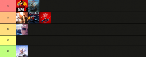 My Games Tierlist Tier List (Community Rankings) - TierMaker