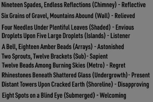 Rain World Echo Ship Tierlist Tier List (Community Rankings) - TierMaker