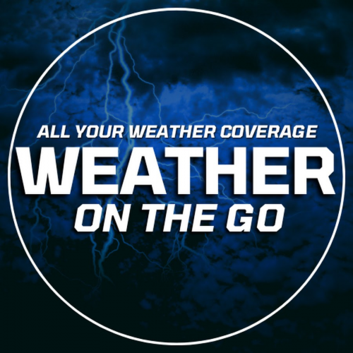 Create a Weather YouTubers Tier List - TierMaker
