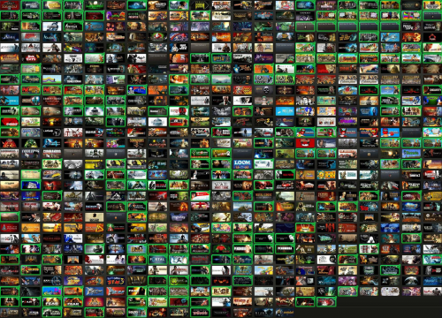 all games.exe with tiers list all Tier List (Community Rankings ...