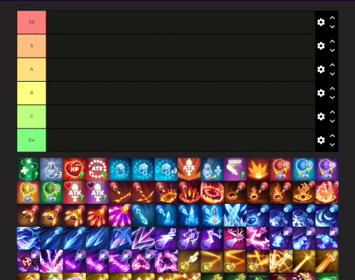 Create a SSSnaker Skill (November 2023) Tier List - TierMaker