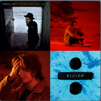 Create a Sad Songs Tier List - TierMaker