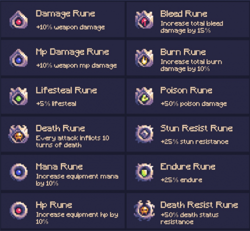 Create a Onebit Adventure Runes Tier List - TierMaker