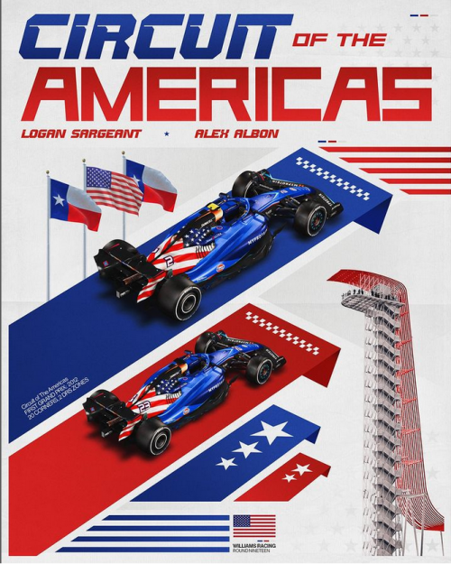 Create a f1 race week poster Williams Tier List - TierMaker