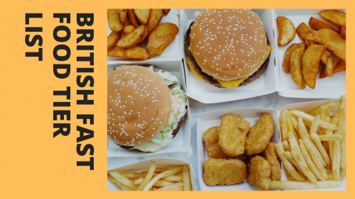 British Fast Food Tier List (Community Rankings) - TierMaker British Fast Food Tier List (Community Rankings) - TierMaker