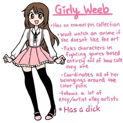 Create a Based or Cringe depending on favorite anime Tier List - TierMaker