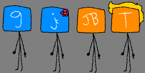 Create a Kris' Kins Tier List - TierMaker