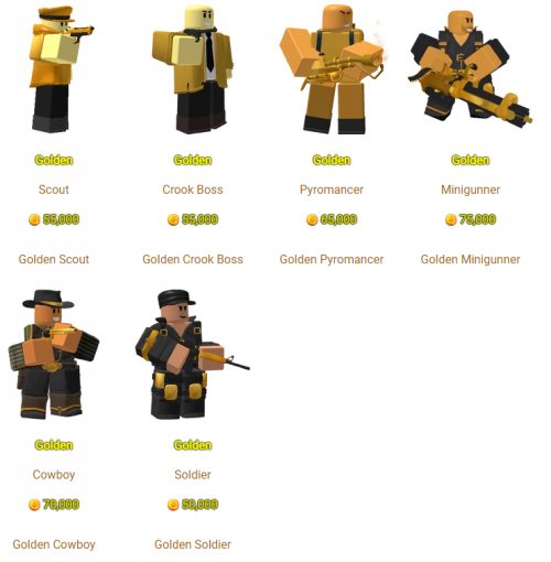 Create a TDS Gold Crate Ranking Tier List - TierMaker