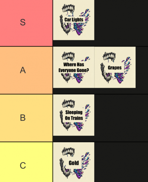 Create a James Marriott Bitter Tongues Song Ranking Tier List - TierMaker