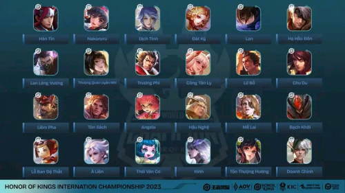 KIC 2023 Tier List (Community Rankings) - TierMaker