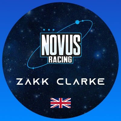 Create a Xbox Team Tier List - TierMaker