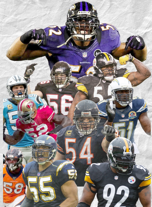 Top Linebackers List Tier List (Community Rankings) - TierMaker