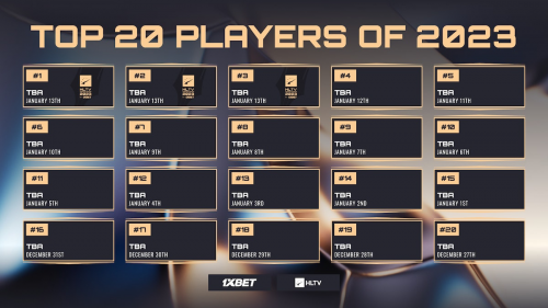 Create a Top 20 Players of 2023 in Counter-strike Tier List - TierMaker