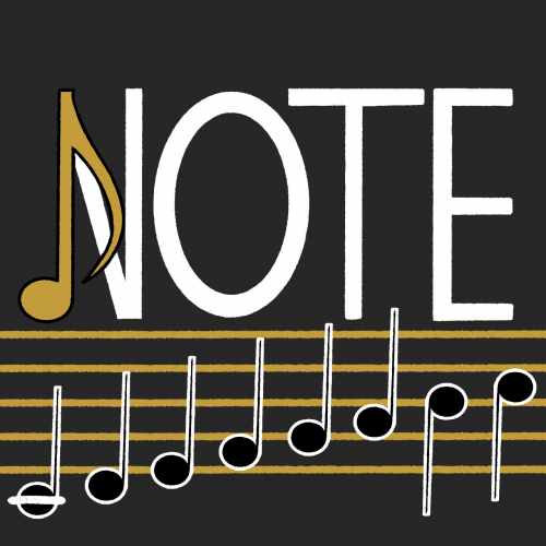 NOTE Contestants Tier List (Community Rankings) - TierMaker