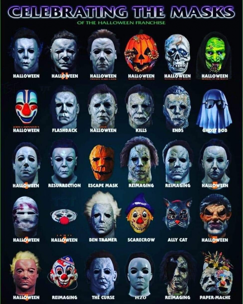 Masks from Halloween Franchise Tier List (Community Rankings) - TierMaker